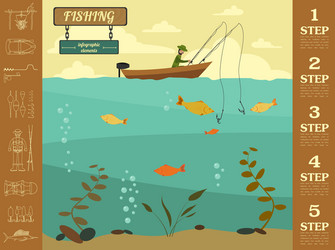 Infographic fishing poster Royalty Free Vector Image