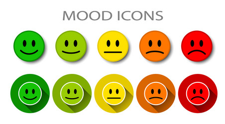 Emotions faces from happy to angry mood indicator Vector Image