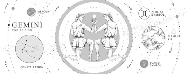Magic card with astrology gemini zodiac sign Vector Image