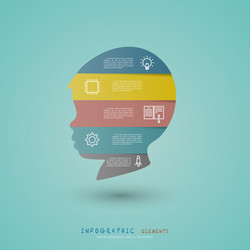 Brain child Royalty Free Vector Image - VectorStock