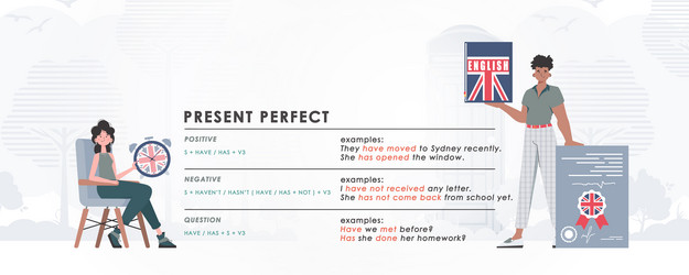 Present perfect rule for the study of tenses Vector Image