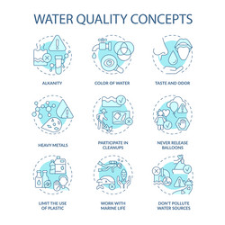 Water Quality Vector Images (over 18,000)