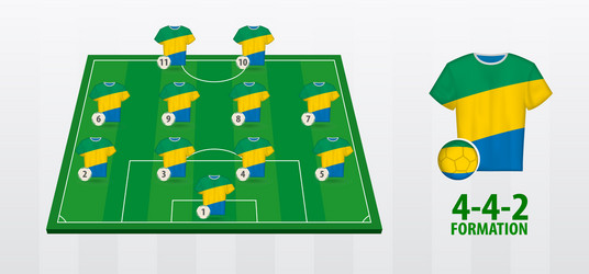 Collection football ball with the gabon flag Vector Image