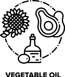 Fats Oils Grease And Magnets