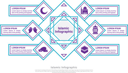 Islam Infographic Vector Images (over 2,800)