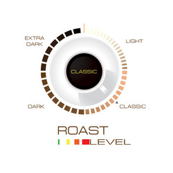 Level of coffee Royalty Free Vector Image - VectorStock