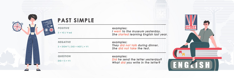 Past simple rule for the study of tenses Vector Image