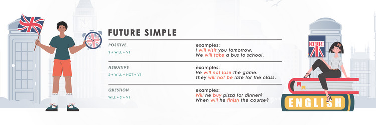 School Rules Poster Vector Images (over 290)