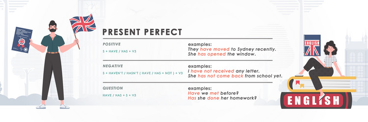 Present perfect rule for the study of tenses Vector Image