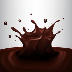 Realistic chocolate splash liquid whirl Royalty Free Vector