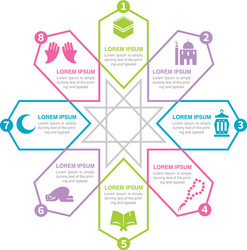 Islam Infographic Vector Images (over 2,800)