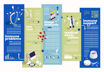 Hiv transmission infographic Royalty Free Vector Image