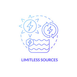 Limitless Logo Vector Images (over 8,800)