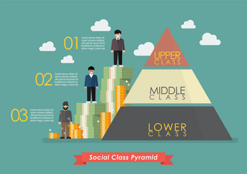 Social class pyramid Royalty Free Vector Image