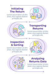5 rs of return logistics infographic vertical Vector Image