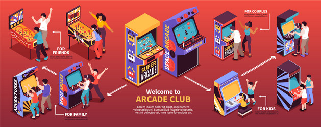 Arcade Machines Vector Images (over 8,000)
