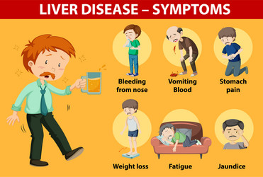 Liver disease symptoms cartoon style Royalty Free Vector
