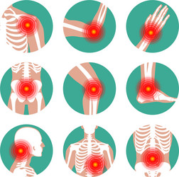 Rheumatism or rheumatic disorder medical posters Vector Image