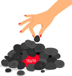 Two persons on balance scales holding lie Vector Image