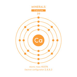 Calcium chemical element and atomic number Vector Image