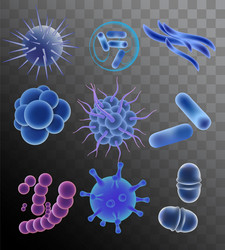 Blue Bacteria Vector Images (over 13,000)