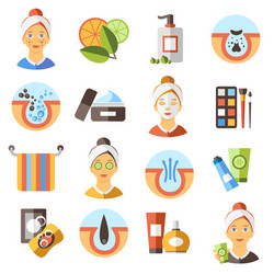 Types of acne pimples cross section human skin Vector Image