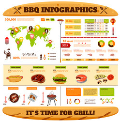 Infographic Graph Burger Vector Images (over 180)