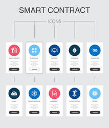 Smart contract infographic 10 steps concept Vector Image