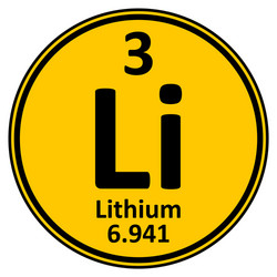 Periodic table element lithium icon Royalty Free Vector