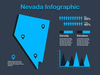 Nevada state usa map with set infographic Vector Image
