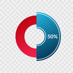 50 percent blue and red gradient pie chart sign Vector Image