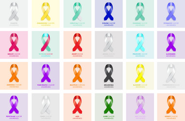 Set ribbon all cancers cancer awareness ribbons Vector Image