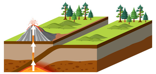 Tectonic plate and upwarped mountain Royalty Free Vector