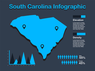 North carolina state usa map with set Royalty Free Vector