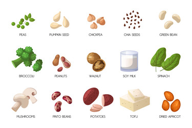 Protein Cartoon Vector Images (over 23,000)