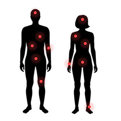 Body Vector Images (over 730,000)