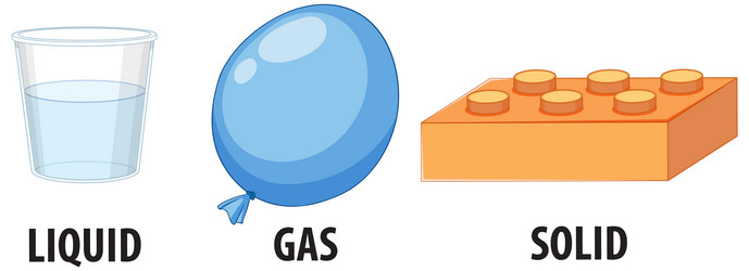 Science static electricity experiment of balloon Vector Image