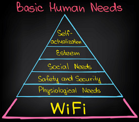 Basic Human Need Vector Images (over 190)