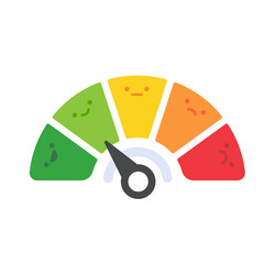 Poor and good customer satisfaction metrics bad Vector Image