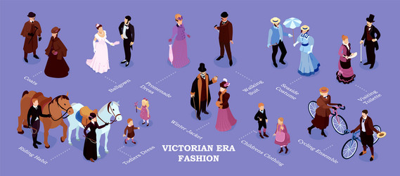 Victorian Vector Images (over 160,000)