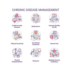 Chronic disease management blue concept icons set Vector Image