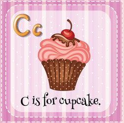 Cupcake Alphabet Letters Vector Images (over 640)