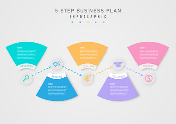 5 step business plan019 Royalty Free Vector Image