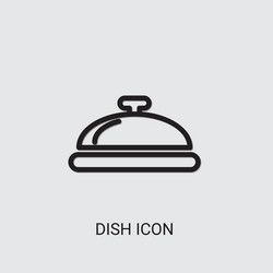 Free Dish Vector Images (over 7,000)
