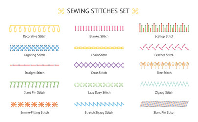 Sewing Stitch Vector Images (over 20,000)