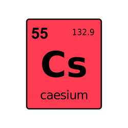 Caesium cs periodic table element Royalty Free Vector Image