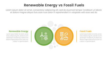 Renewable energy vs fossil fuels comparison Vector Image
