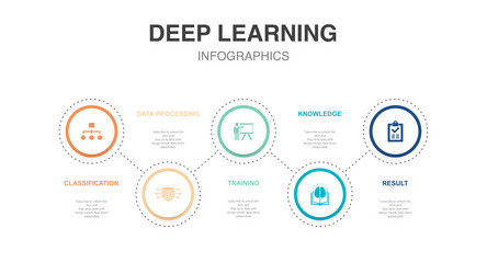 Classification data processing training Royalty Free Vector