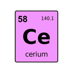 Cerium ce periodic table element Royalty Free Vector Image