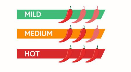 Red chili pepper strength scale indicators Vector Image